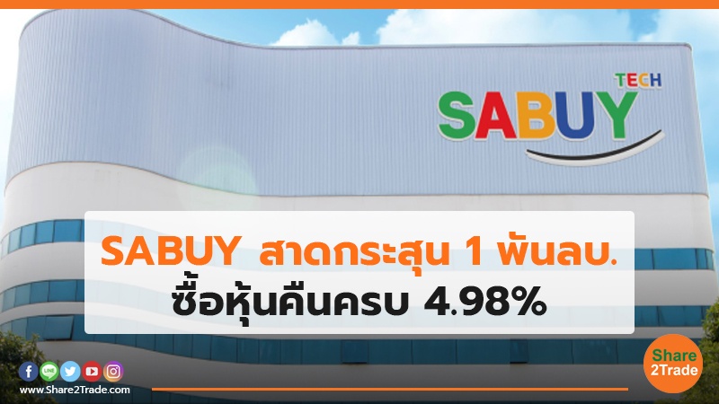 SABUY สาดกระสุน 1 พันลบ. ซื้อหุ้นคืนครบ 4.98% | Share2Trade
